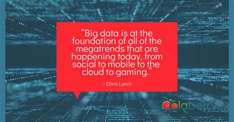 Colaberry School Of Data Analytics On Linkedin Data Bigdata Dataanalytics