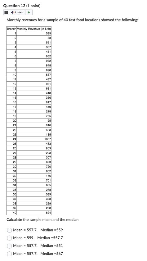 solved the same data set below so it s easier to