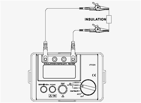 Insulation Resistance Tester 500v 1000v 2500v