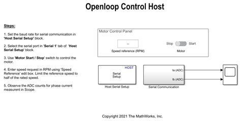 Open Loop Control And Adc Offset Calibration Matlab And Simulink