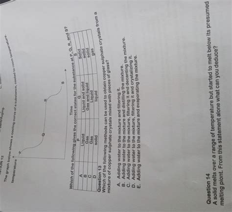 The Graph Below Shows A Cooling Curve Of A Substance Cooled To Room Temp