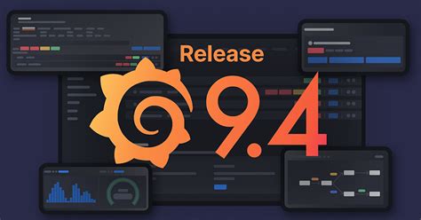 Release Blog Posts Grafana Labs