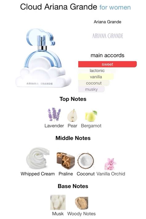 Cloud Ariana Grande Ariana Perfume Fragrances Perfume Woman Perfume