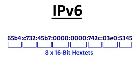 Enable Ipv6 On Aws Ec2 Setup And Troubleshooting Guide