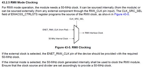 Tms320f28388d Is The Clock Generated With The Same Pin B12 Called Mcugpio154 For The