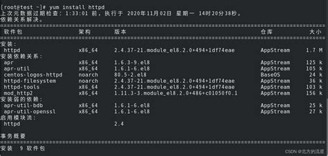 centos8基础篇13：yum与dnf软件包管理器 centos8 dnf csdn博客
