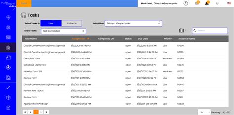 Best Forms Automation Software Net Workflow Process Software