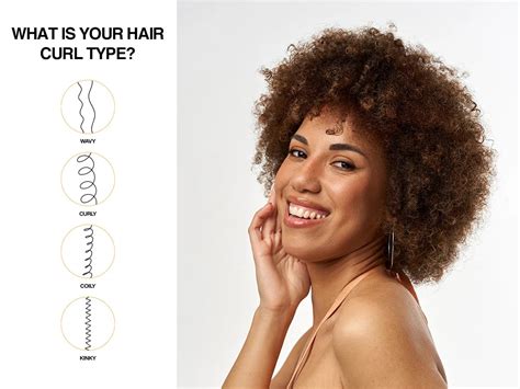 Understanding Hair Curl Types Products For Each Pattern Andndas