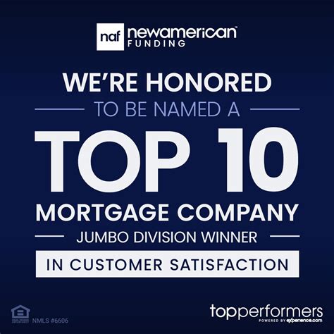 Sharanya Suresh Posted On Linkedin