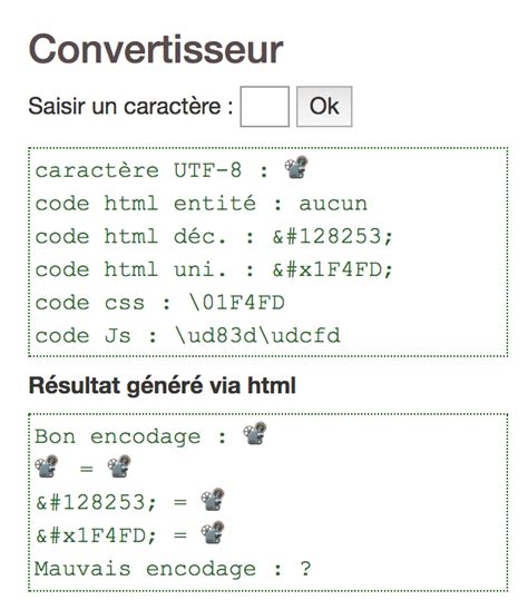 caractères spéciaux html et insertion emoji nos sites ressources