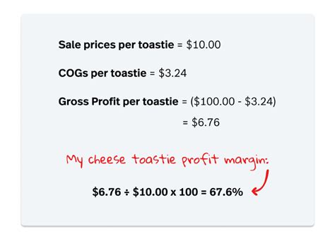 How Calculating Margins Markups And Cogs Equals Better Profit Margins Lightspeed