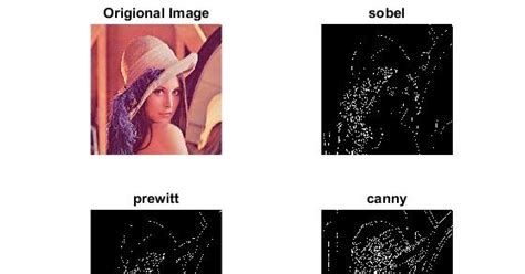 How To Detect Edges Of An Image Using Matlab