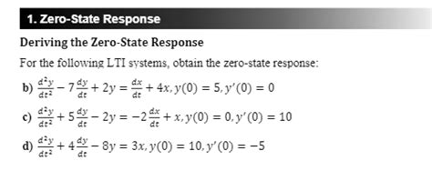 Solved Zero State Response Deriving The Zero State Chegg Com