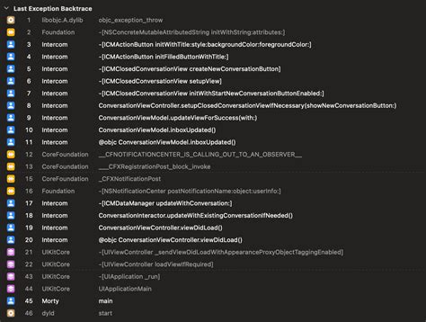 Crash On IOS When Opening A Post From A Push Notification Intercom Version Community