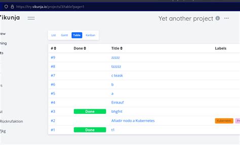 Table View Sorting Doesnt Work Bug Vikunja Community