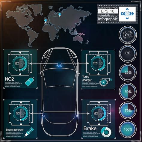 Interface Utilisateur Futuriste Hud Ui Interface Utilisateur Tactile Graphique Virtuelle