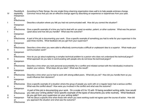 Performance Based Interviewing Pbi Questions Doc