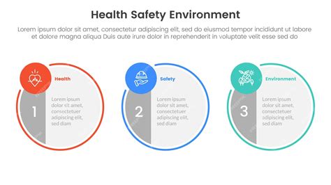 Premium Vector Hse Framework Infographic 3 Point Stage Template With