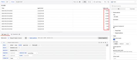 Why Cant I Graph This It Works As A Table Though R Grafana