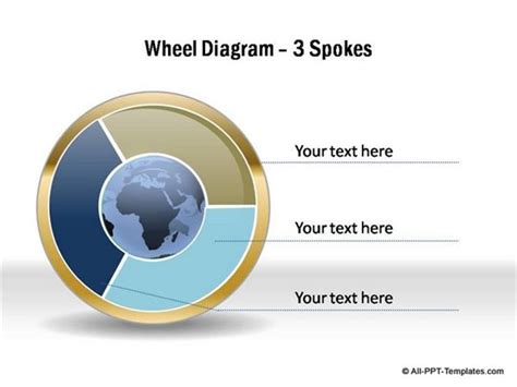Wheel Diagram Powerpoint Template