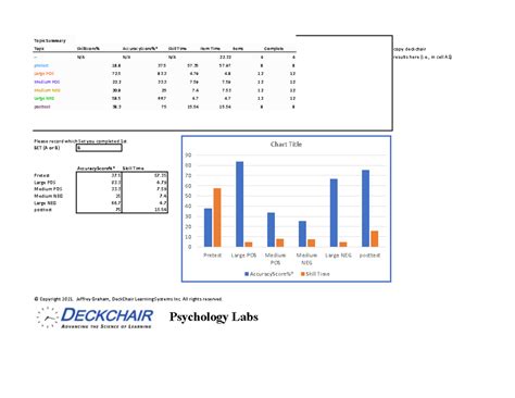 Scatter Plot Analysis For Psychology Lab 1012506012 Studocu