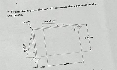 Solved 3 From The Frame Shown Determine The Reaction At