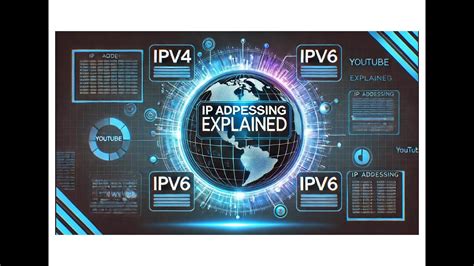 What Is An Ip Address Easy Explanation For Beginners Ipv4 And Ipv6