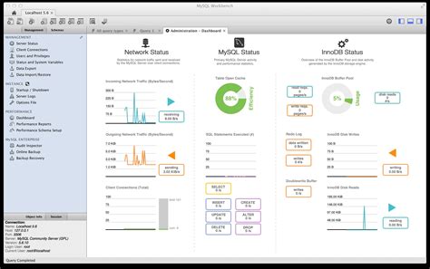 Alternativas De Mysql Workbench Y Software Similar —