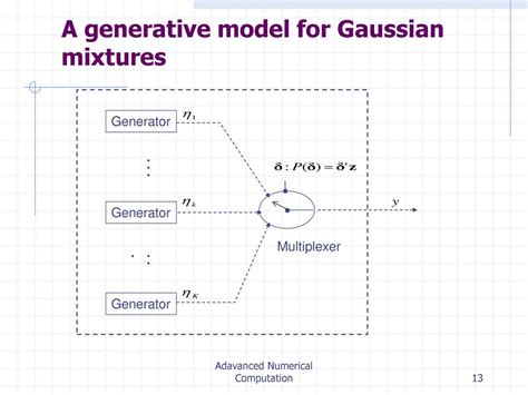 Adavanced Numerical Computation Ppt Download