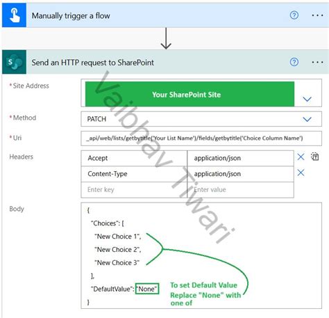 marcel broschk on linkedin update choice types via sharepoint api imn