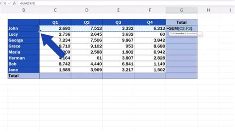 Shortcut Key For Sum In Excel