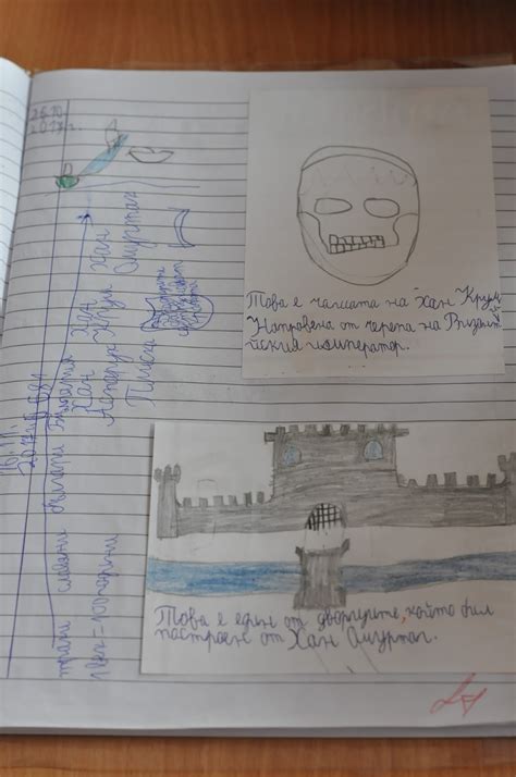 Хвърчащата класна стая Мисловни карти Човекът и обществото 3 клас