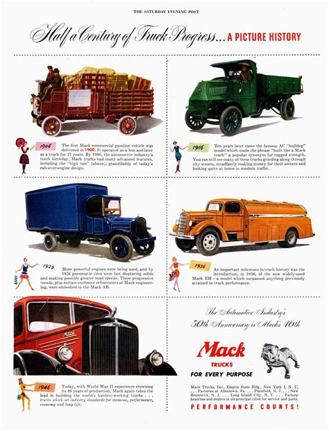 The History Of Mack Trucks 1946 Paul Malon Flickr