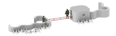 Modular Defense System ICE Industrial Services