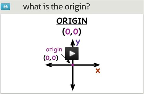 Location And Transformation MoreThanNumbers