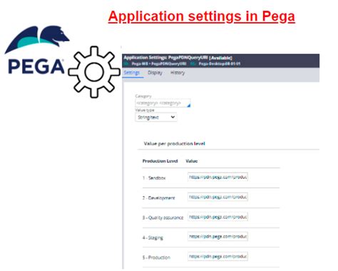 application settings usage and configurations in pega myknowtech