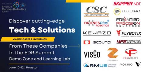 Energy Drone And Robotics Coalition On Linkedin Drones Robotics Dronetechnology