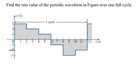 Solved Find The Rms Value Of The Periodic Waveform In Figure