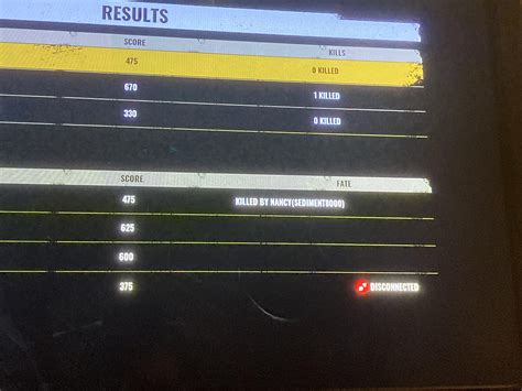 People Leaving Still Crashes Game Rtexaschainsawgame