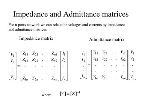 Network Parameters Ppt Download