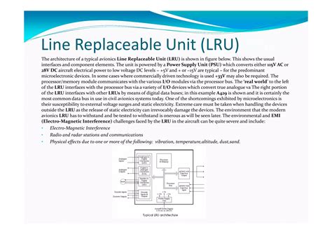 Avionic Systems Onboard Electronics Pdf