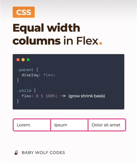 Younes Agabi 🚀 On Linkedin Css Frontend Tipsandtricks Tipsoftheday