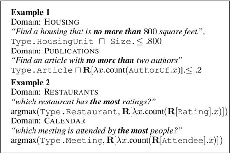 figure 1 from neural semantic parsing over multiple knowledge bases