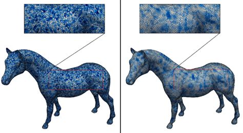 Mesh Models Of Example Before Left And After Right GMVI Download Scientific Diagram