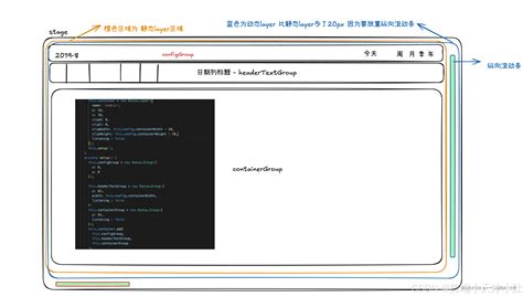 Canvas库 Konva 实现腾讯文档 甘特图视图 腾讯文档 甘特图 Csdn博客 Canvas库 Konva 实现腾讯文档 甘特图视图 腾讯文档 甘特图 Csdn博客
