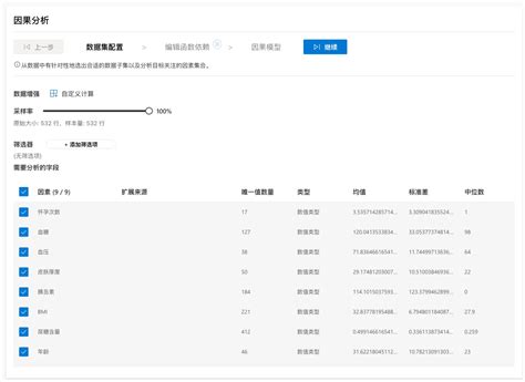 因果发现与解释验证 Kanaries