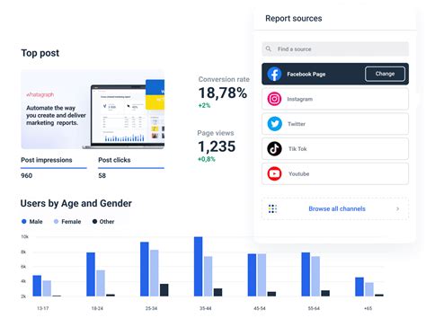 Marketing Agency Dashboard For Client Reporting Whatagraph