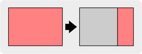 Kupas Kode Penjelasan Algoritma Euclidean Untuk Gcd