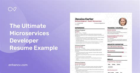 11 Microservices Resume Examples Microservices Resume Writing Guide