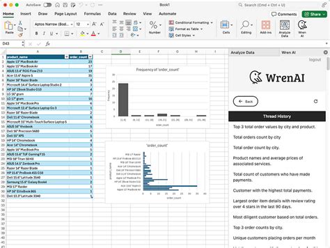 wren ai open source genbi ai agent text2sql made easy